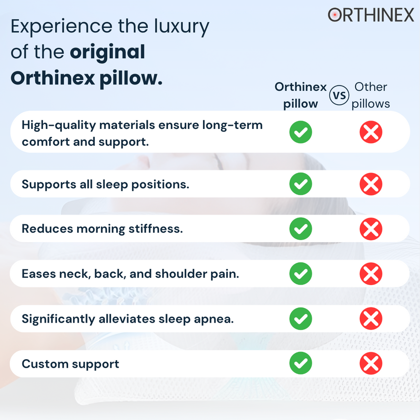ORTHINEX - PREMIUM ERGONOMIC PILLOW – Orthinex